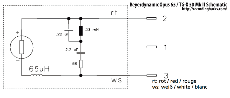 beyerdynamic Opus 65 | RecordingHacks.com