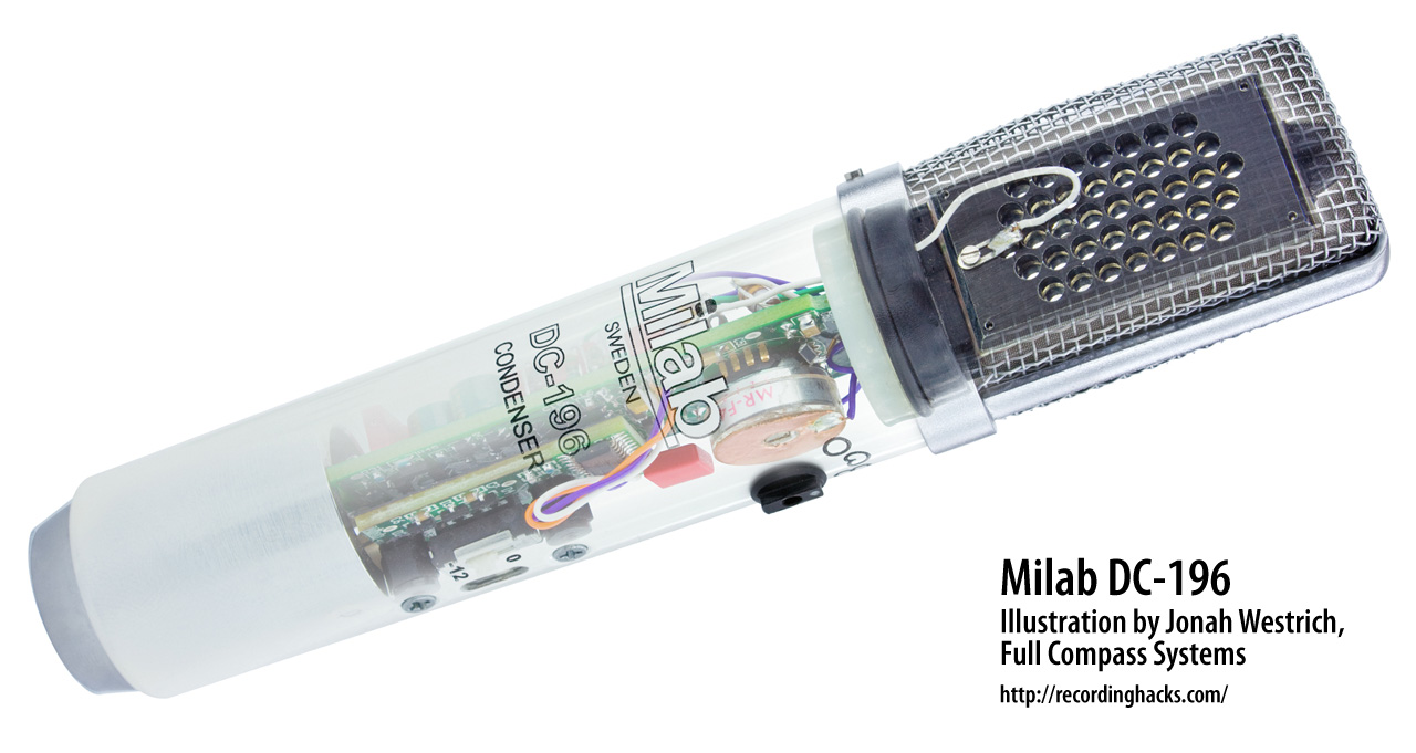 Milab Microphones DC-196 | RecordingHacks.com